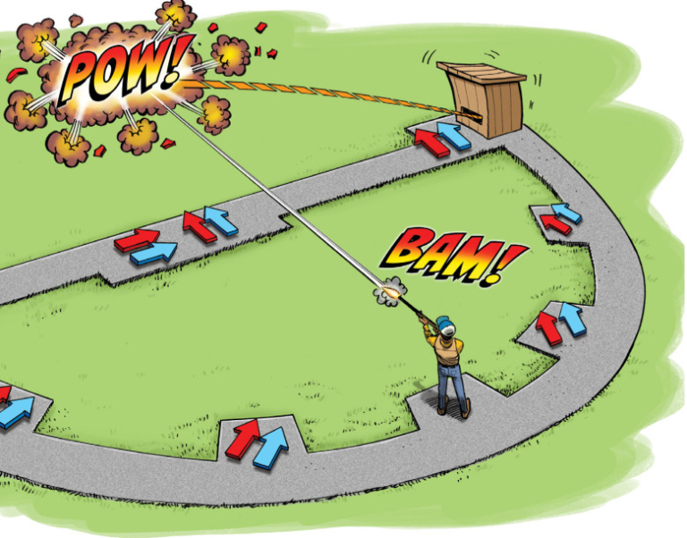 Home - USA High School Clay Target League